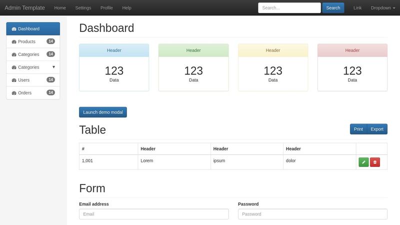 Admin Template (Bootstrap v3.3)