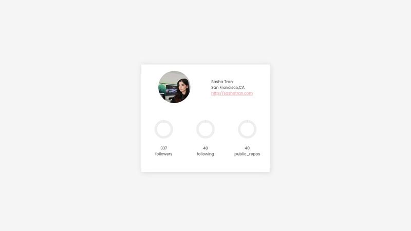 Responsive Card with SVG Circle Animation - Codepen Challenge