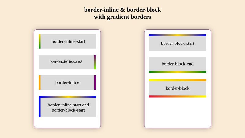 border-inline & border-block with gradient borders