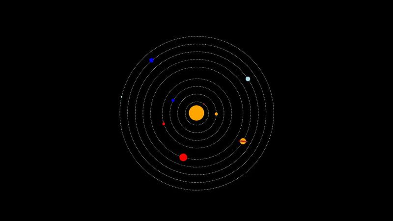 Solar System - CSS Art