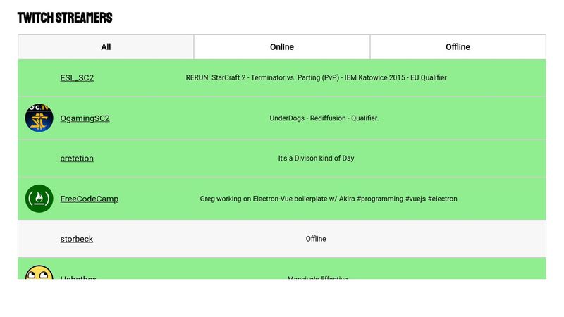 FCC: Twitch JSON API