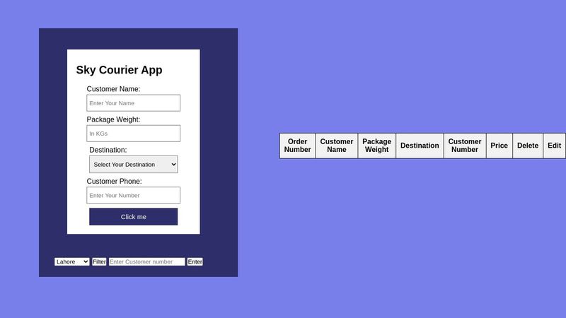 Use of Map & Filter Function