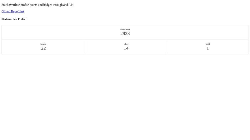 Stackoverflow Profile API