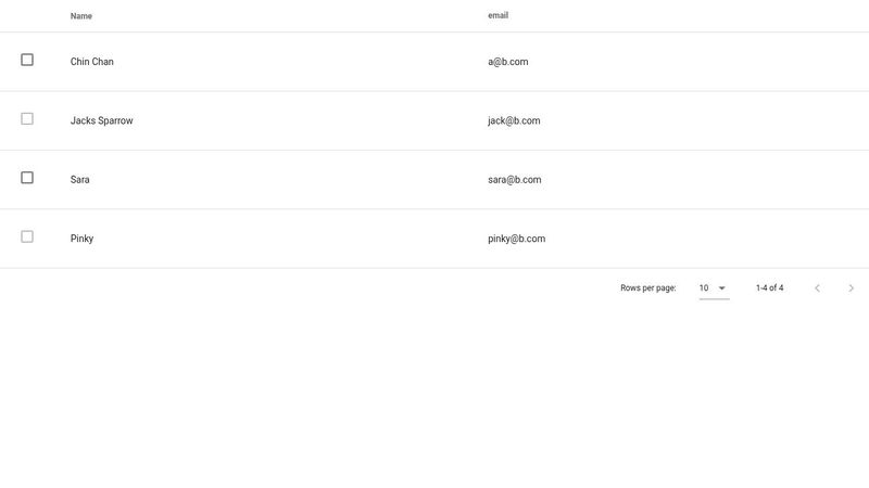 Data Table With Checkbox