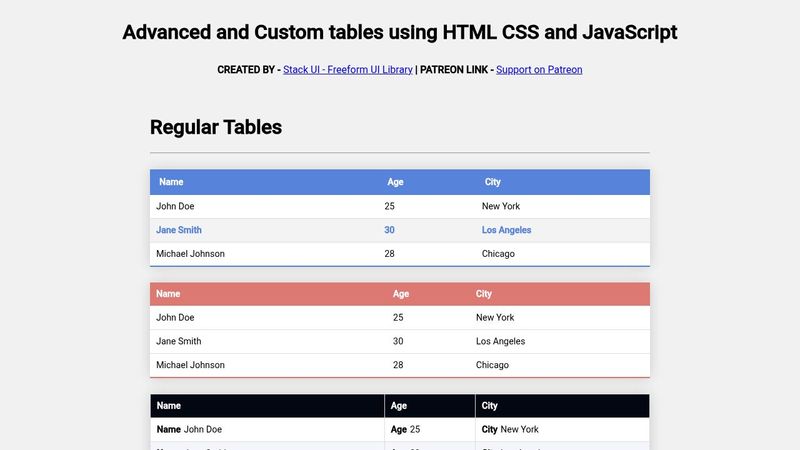 Advance Tables Using Only Html Css And Javascript 2474