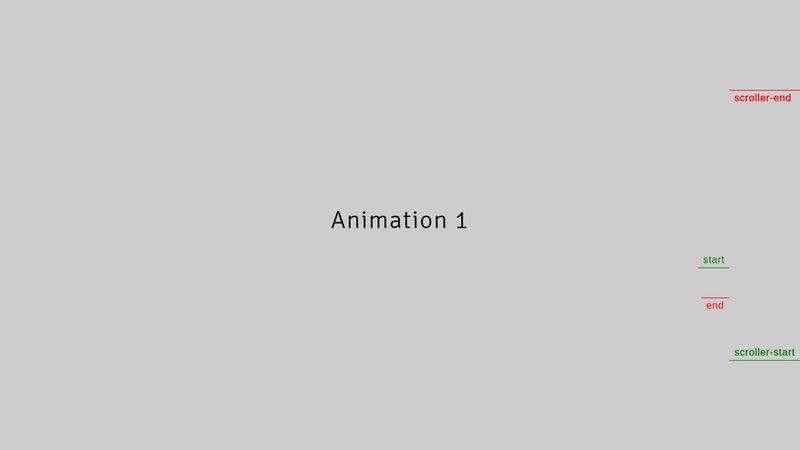 ScrollTrigger Text Reveal