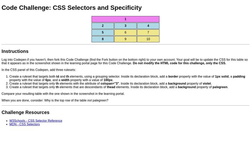 Code Challenge: CSS Selectors & Specificity