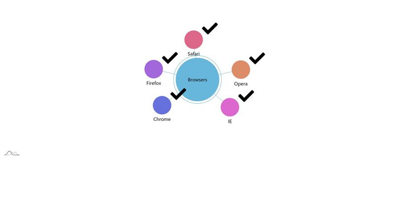 Disabling node tooltips on icon hover