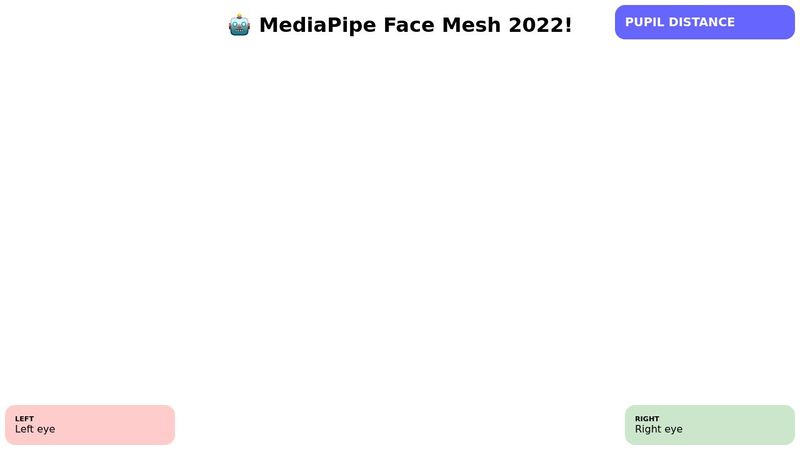 MediaPipe Face Mesh 2022