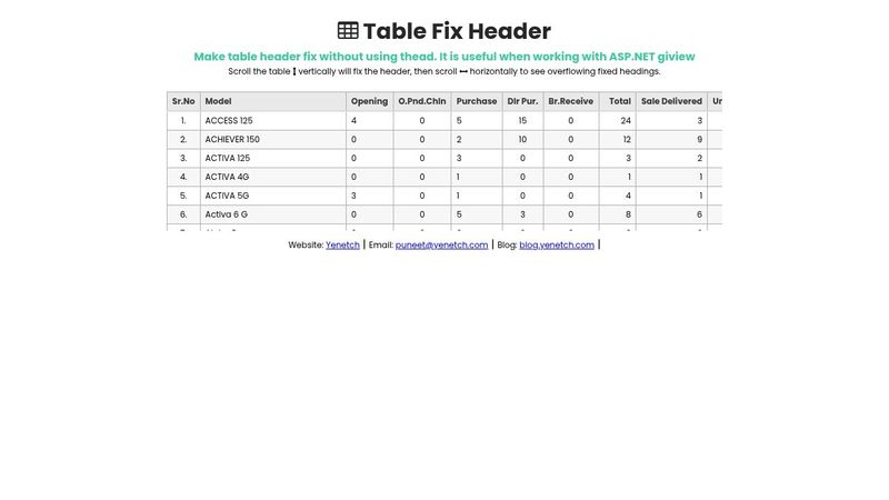 Fix Header Table (without using thead)