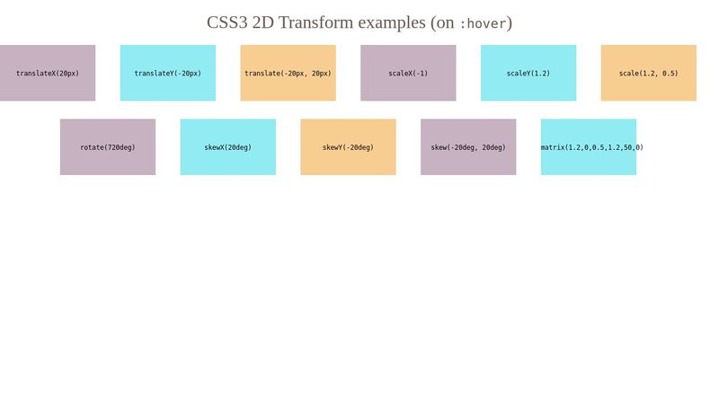 CSS3 2D Transform examples