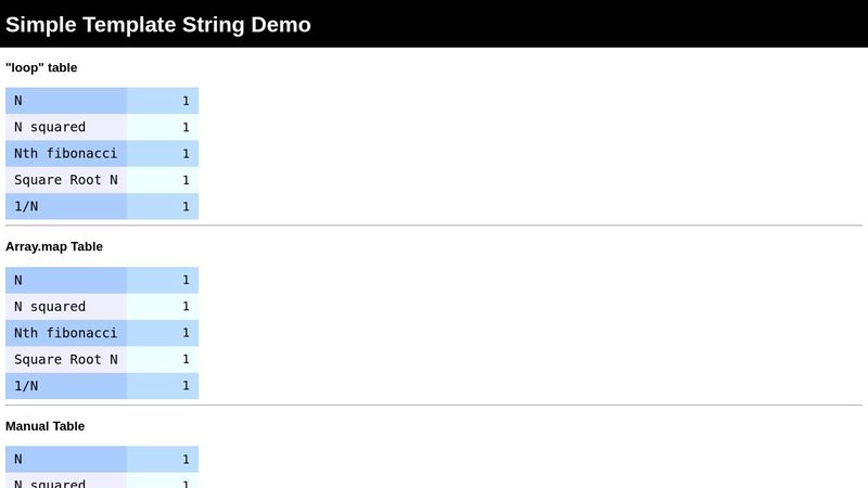 Simple Template Strings