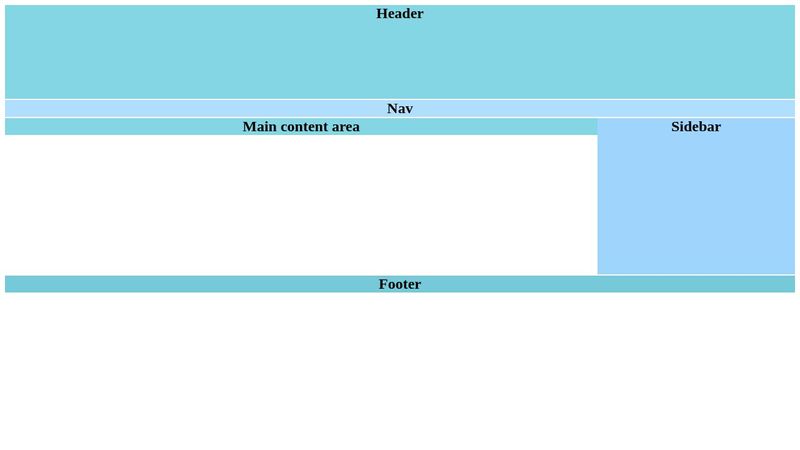 CodePen - A Pen by honkai impact 3rd