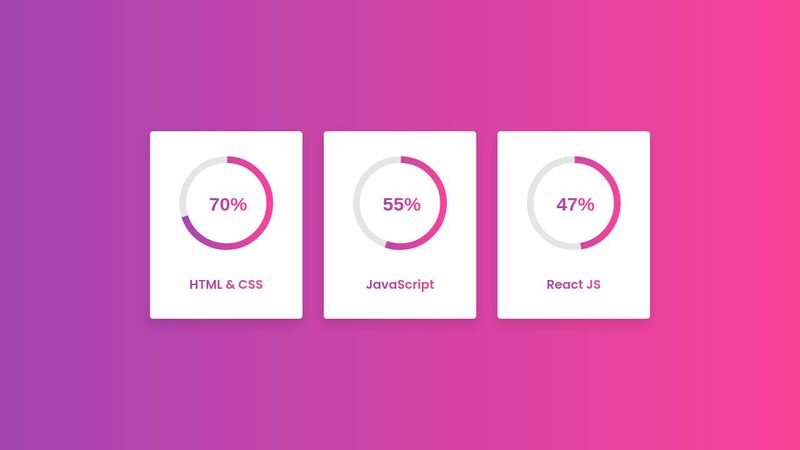 Progress Bar Animation