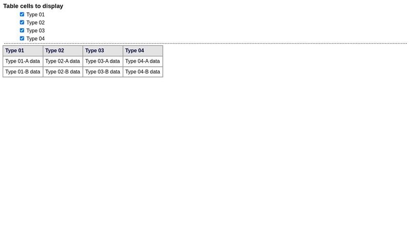 Dynamically hide table columns example Dynamically hide table columns example