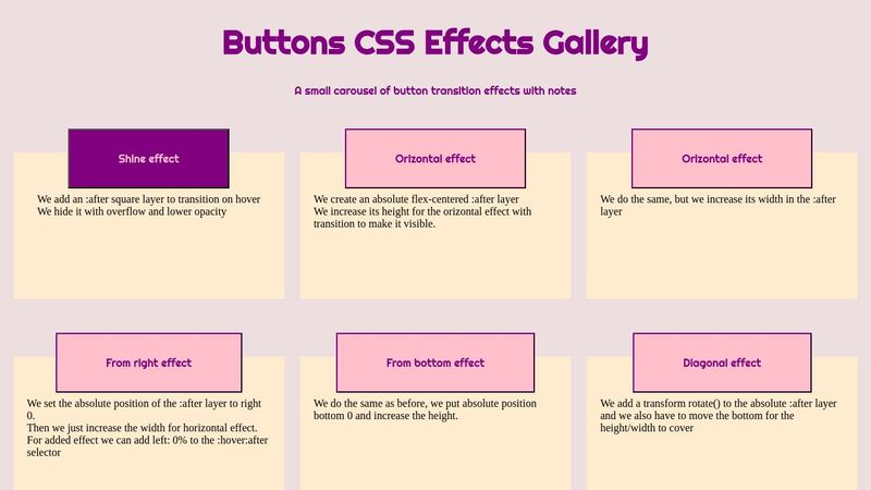 Button CSS effects gallery