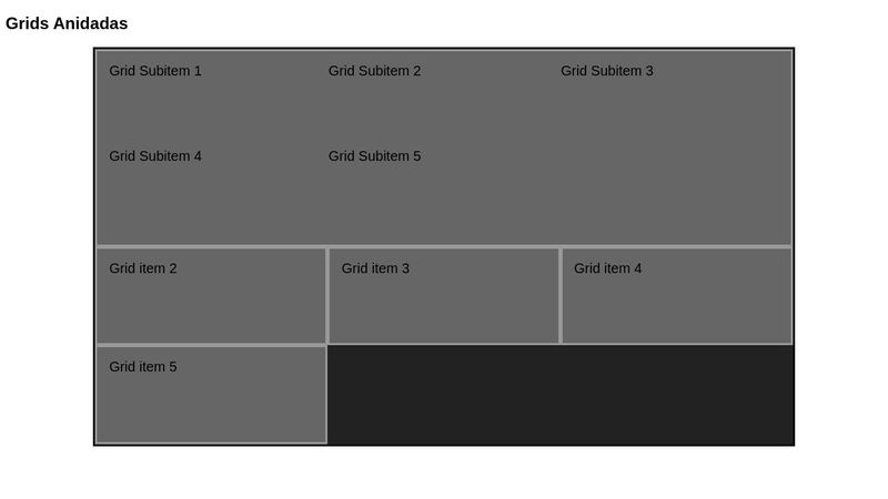 Aprendiendo CSS Grid - Subgrids