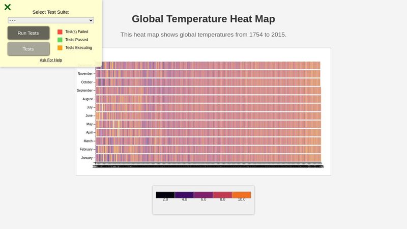 D3: Heat Map