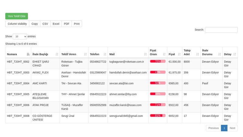 dataTables percentage bar renderer plugin v1.1