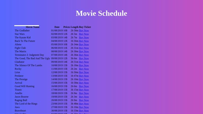 Styling Html Tables With Css Web Designux 