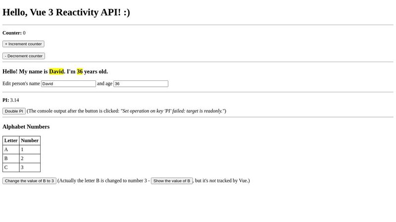 Vue 3 Reactivity API 1 Edited