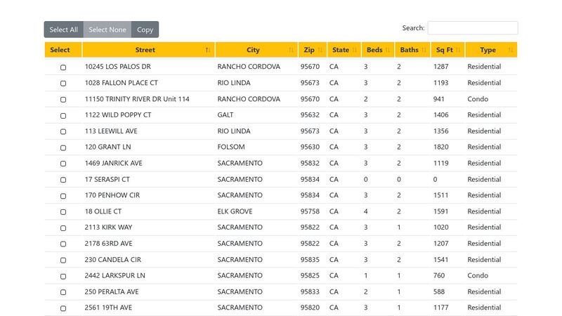 HTML Table - Datatables - Multi Select & Deselect to Array