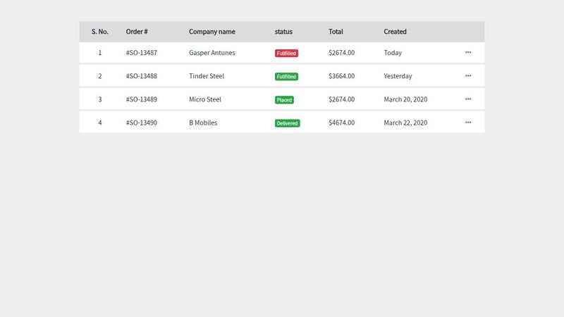 Bootstrap 4 collapsible/expandable row table