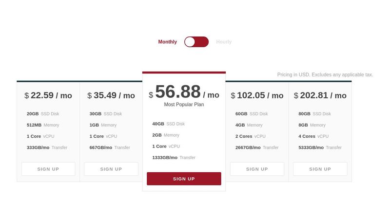 Pricing Table With CSS Switch Toggle