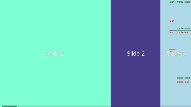 Swiper horizontal freemode mousewheel