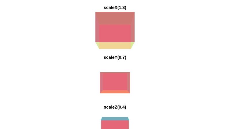 css_transform_course_scale3d