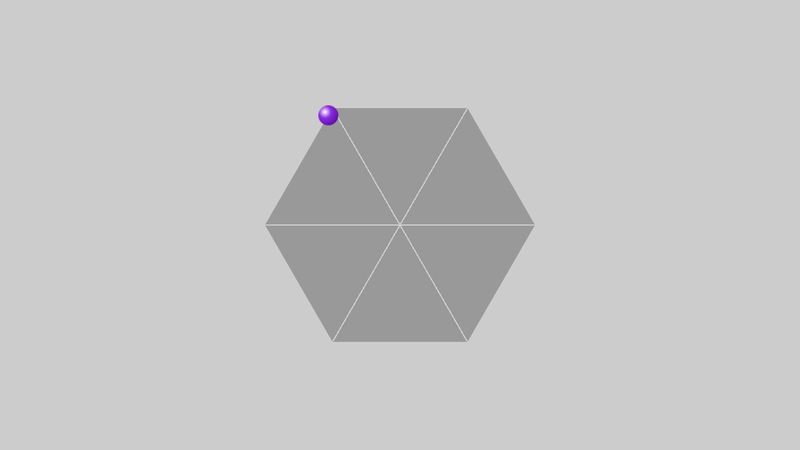 CSS to the Rescue - zeshoek met sin en cos - uitwerking