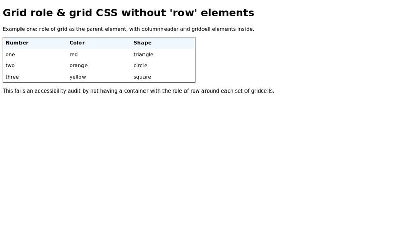 Grid Role & Grid CSS without 'row' elements