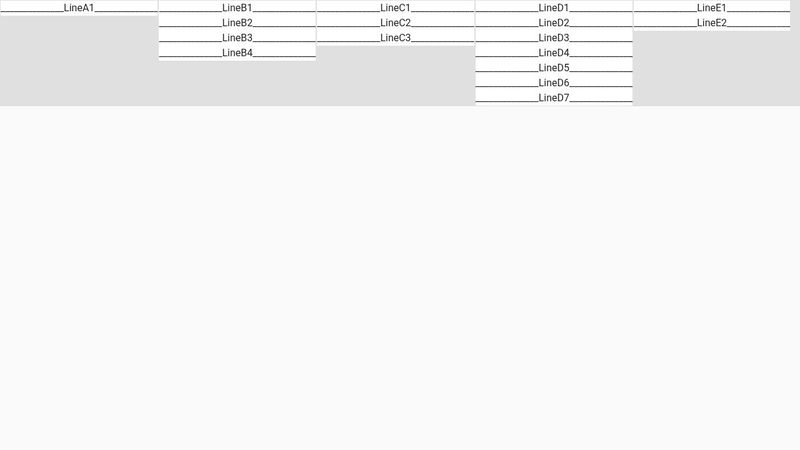 Vuetify flex wrapping to row, not content