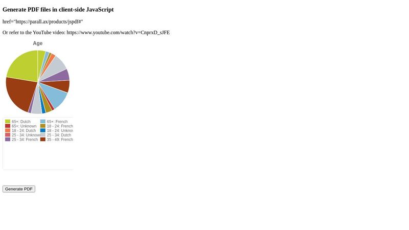 Javascript pdf Example (jsPDF)