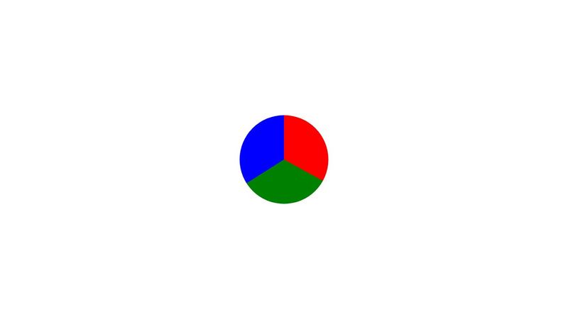 Draw pie chart with conic-gradient()
