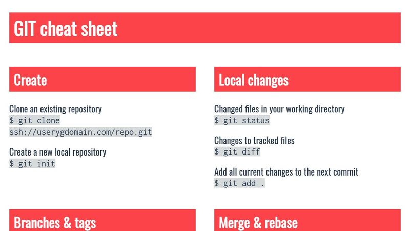 Git cheat sheet