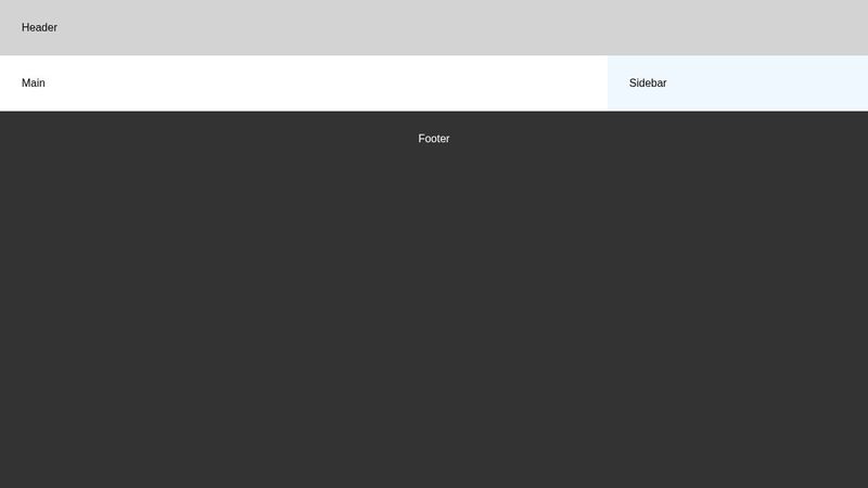 Basic HTML5 Layout