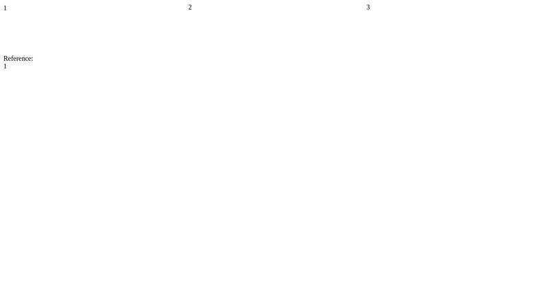 Flexbox W Different Image Sizes flexbox-w-different-image-sizes