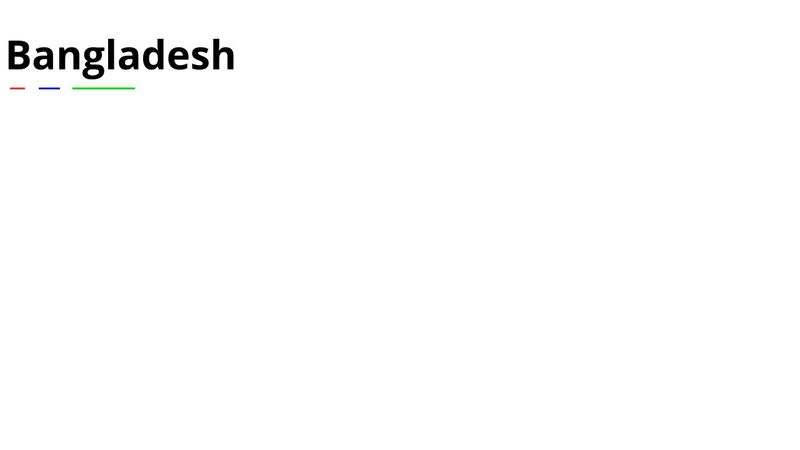 CSS Multiple Dash Line After Text Header css-multiple-dash-line-after-text-header