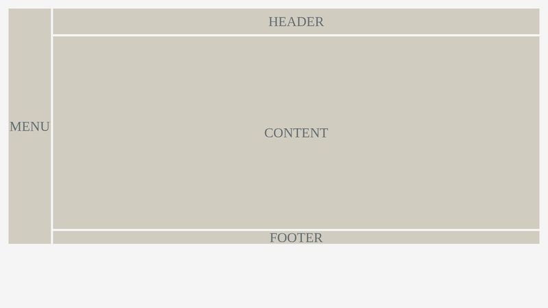Grid Layout/ Learning from Scrimba