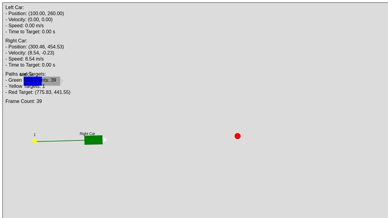 Autonomous Vehicle Pathfinding Simulation with Dynamic Targeting and ...