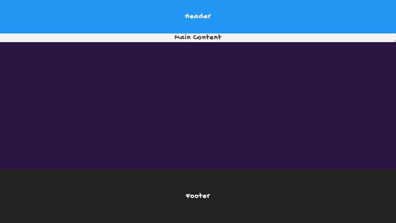 Sticky Footer with Flexbox