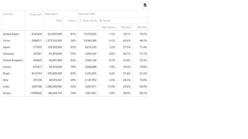 DataGrid ExcelJS.Export - export dataGrid cell bands in Excel