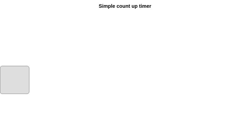 Count Up timer