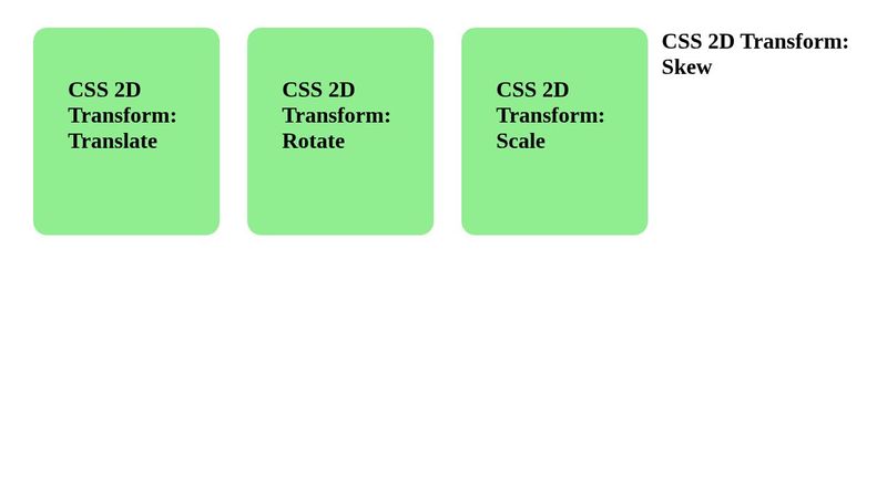 T3 CSS 2D TRANSFORM_SURNAME