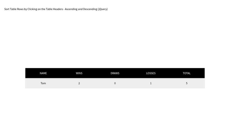 sort-table-rows-by-table-headers-ascending-and-descending-jquery