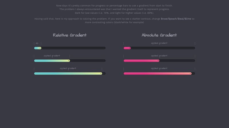 Absolute Progress Bar Gradients