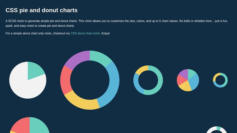 CSS Pie and Donut Chart
