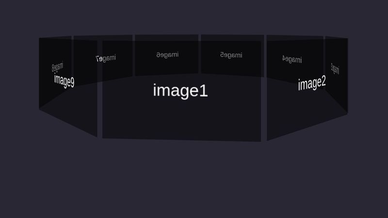 3D Rotating Carousel