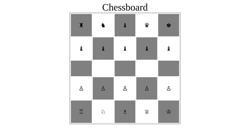 chessboard using HTML and CSS